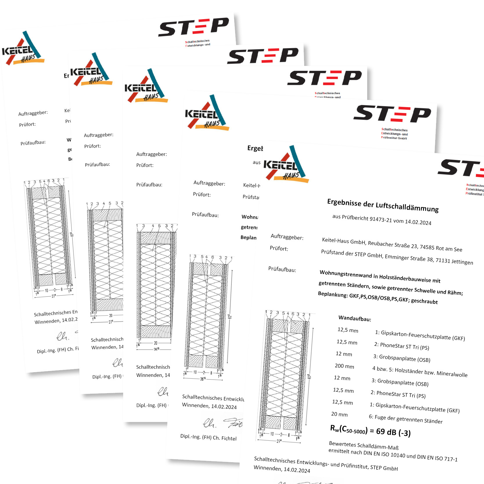 OneFrame-Wall getrennter Ständer